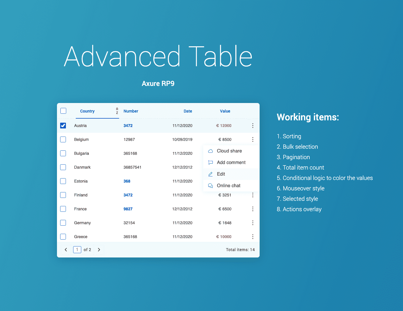 Advanced interactive table